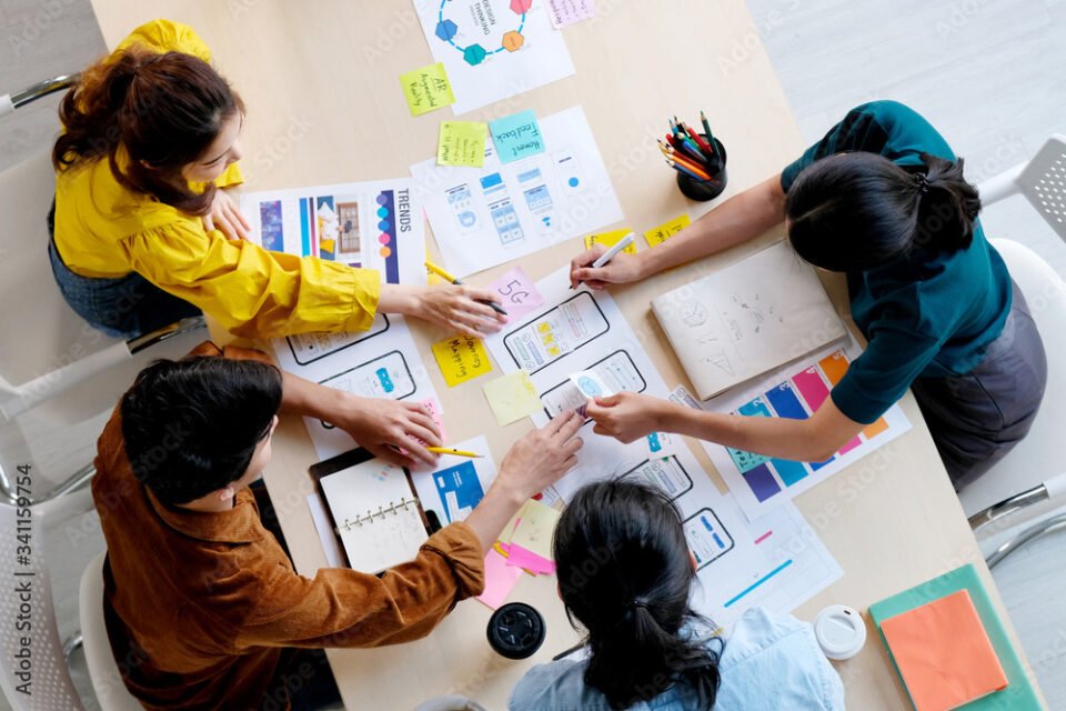 UI/UX Design’s Importance in Ventures | Key Benefits for Success